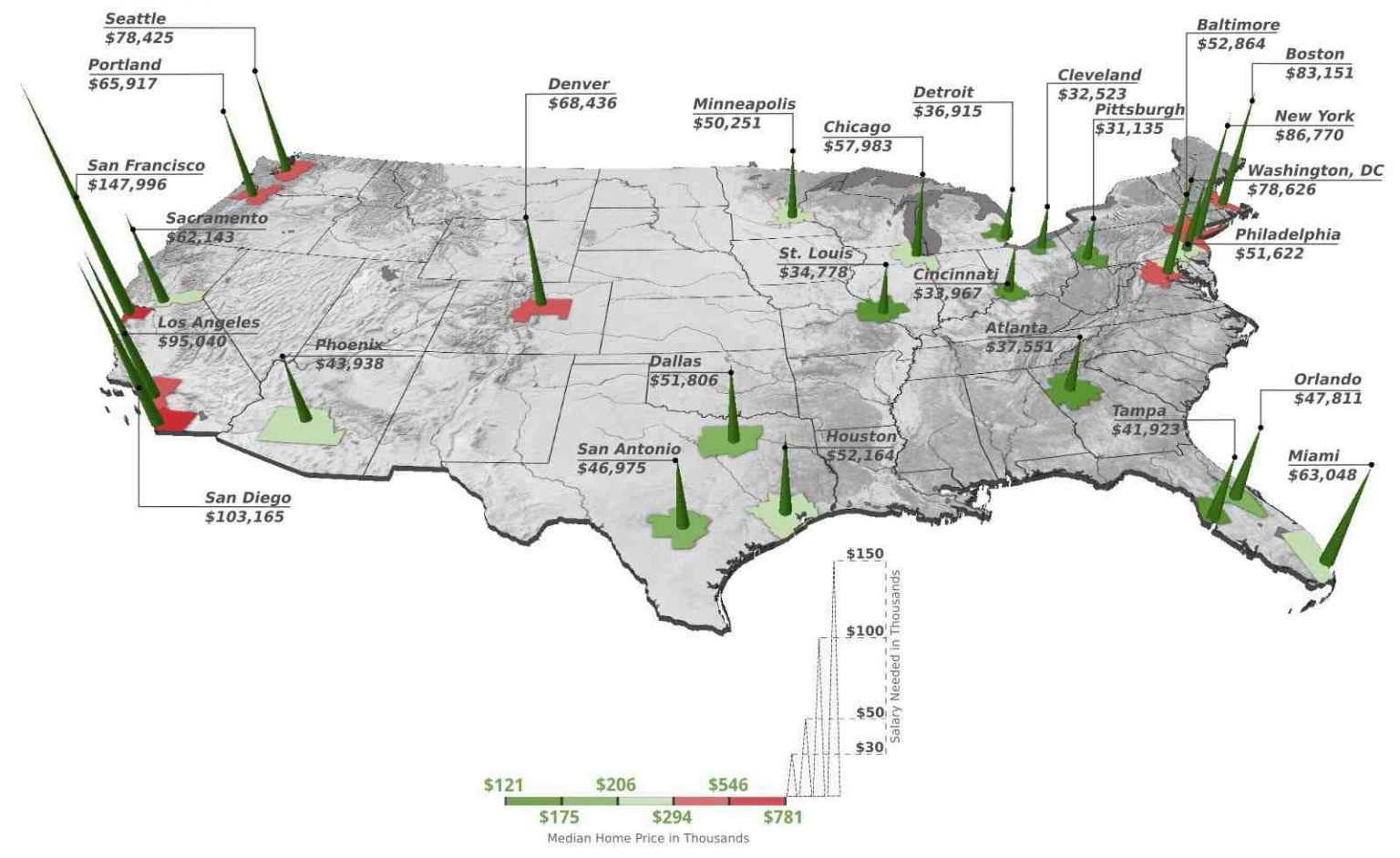 What salary do you need to live in San Diego? – 55 Senior Community San ...